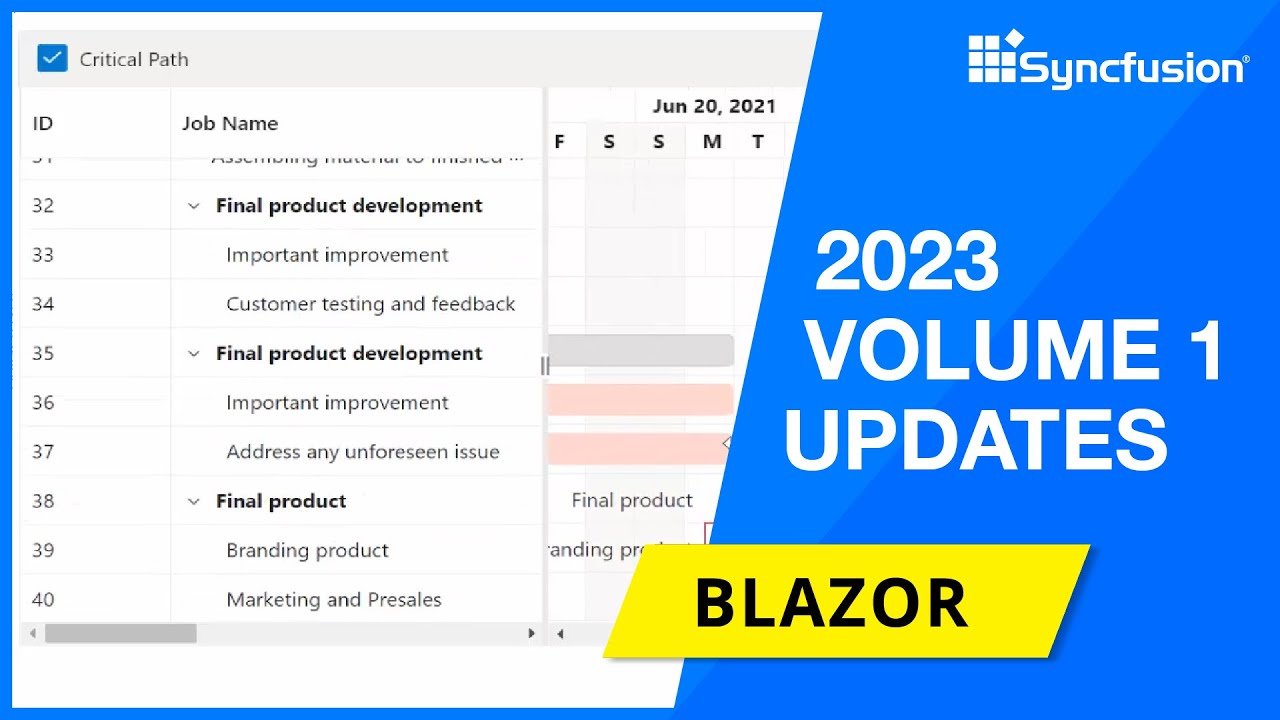 Syncfusion Blazor Updates—2023 Volume 1