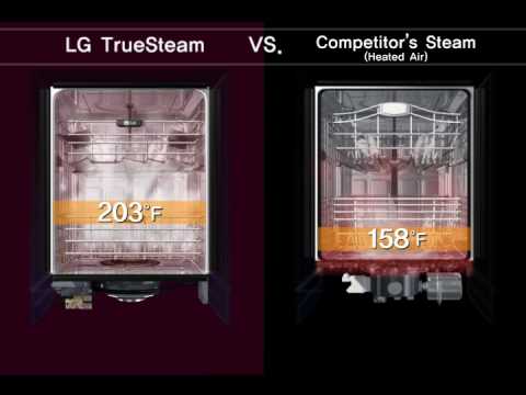 Abt Electronics: LG Dishwasher Steam Basic Cycle