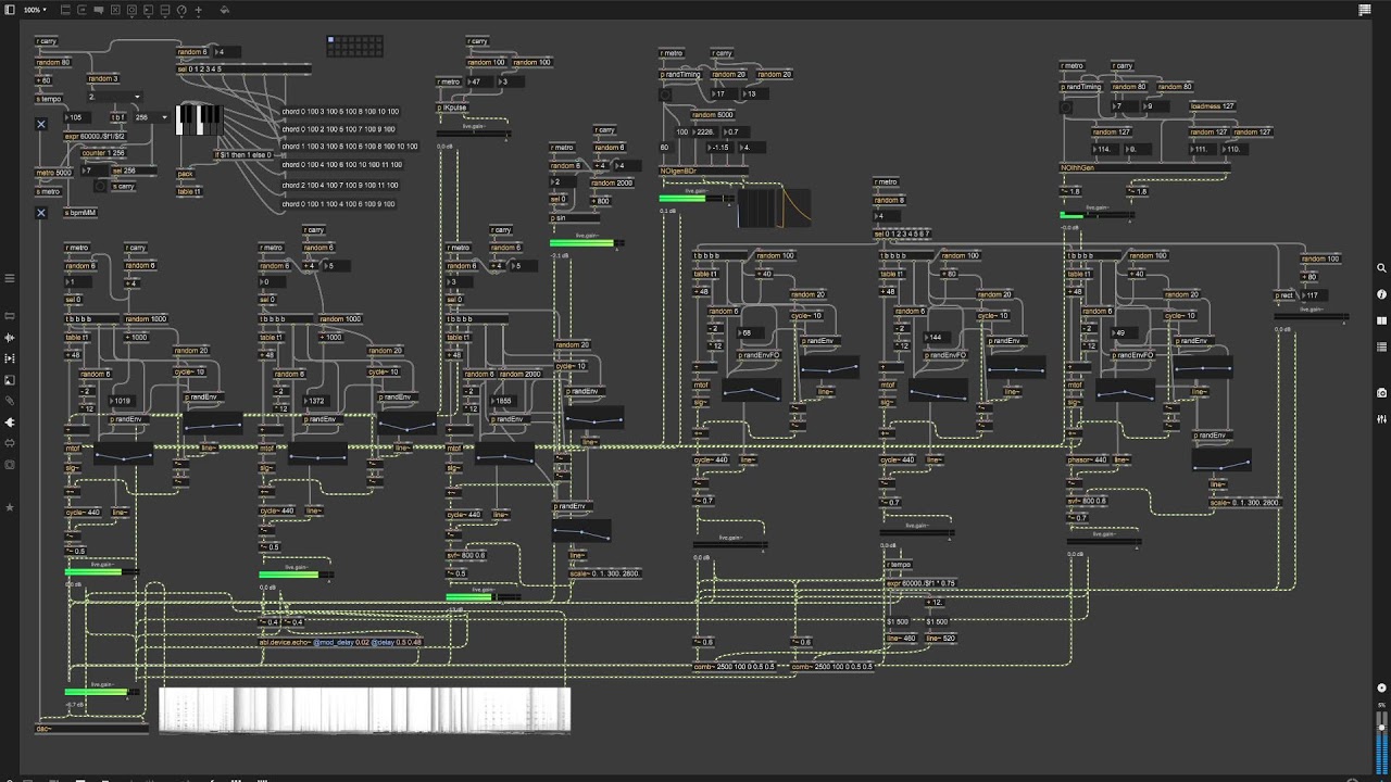 cycling 74 Max automatically generated ambient patch - v2