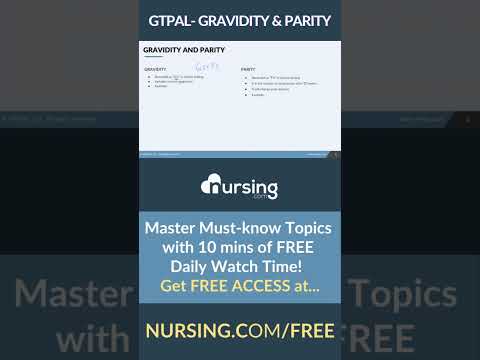 GTPAL- Gravidity and Parity #shorts #NCLEX #NCLEXprep #nursing #nursingstudent