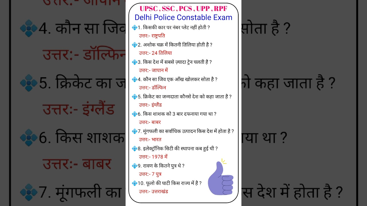 Delhi Police Constable Exam