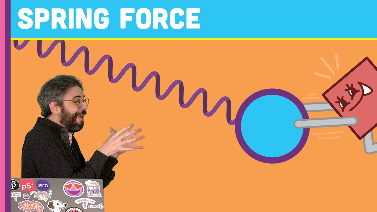 Coding Challenge 160: Spring Forces