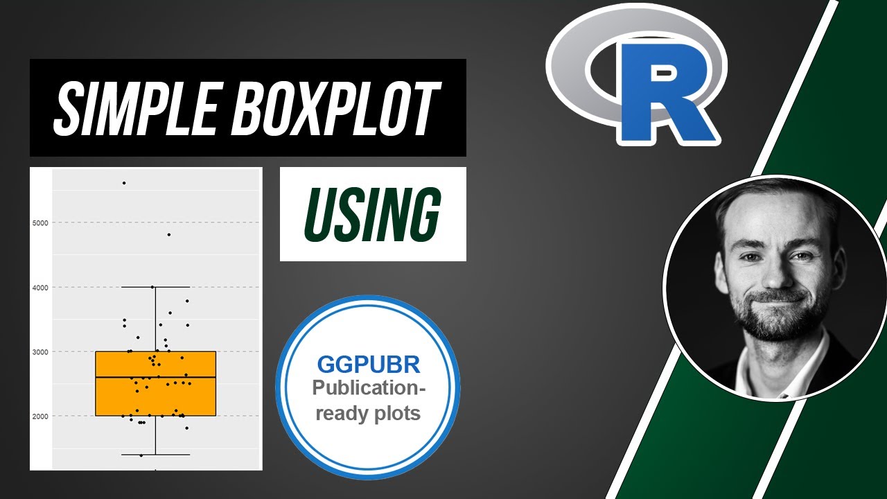 How to create a simple boxplot with ggpubr in R (2.5 Min Tutorial)