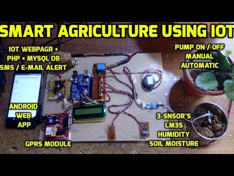 Smart Farming using IOT – svsembedded, 7842358459, 9491535690