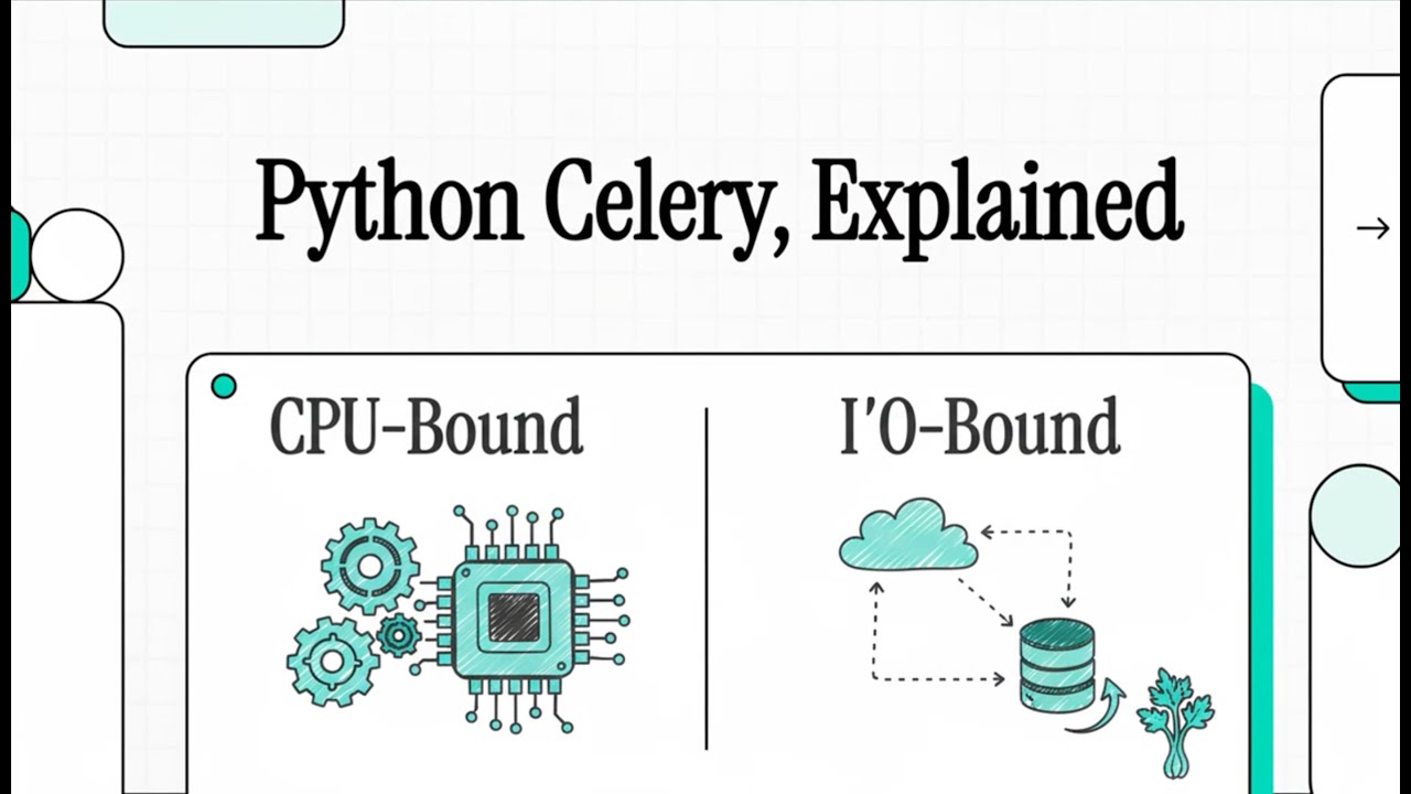 Python Celery Explained 🤯