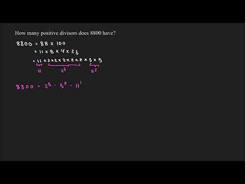 How many positive divisors does 8800 have?