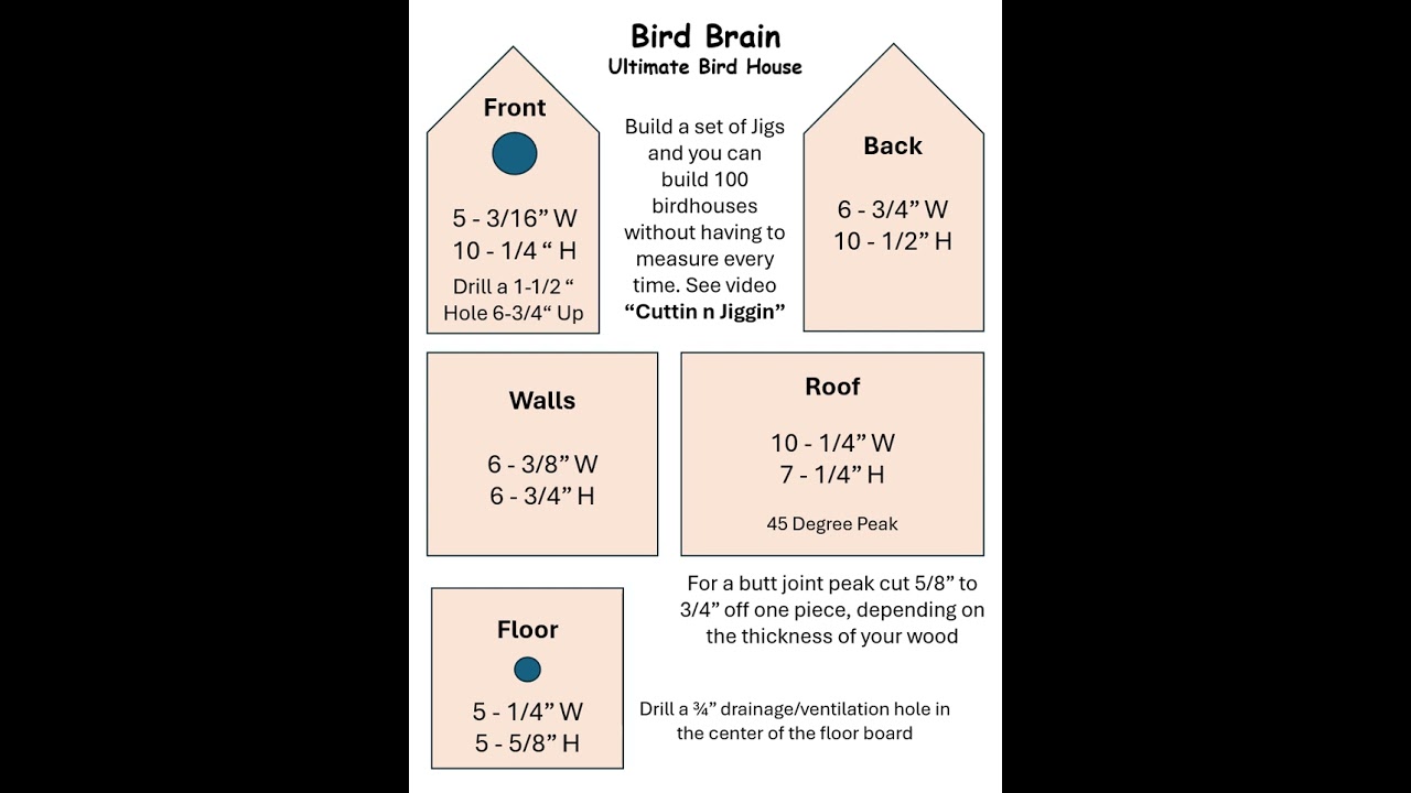 Birdhouse Measurements