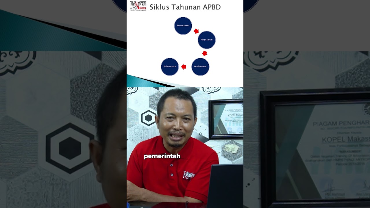 siklus apbd #apbd #keuangandaerah #pilkada2024