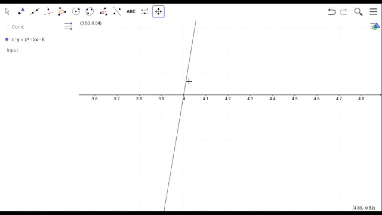 Geogebra Function Exploration
