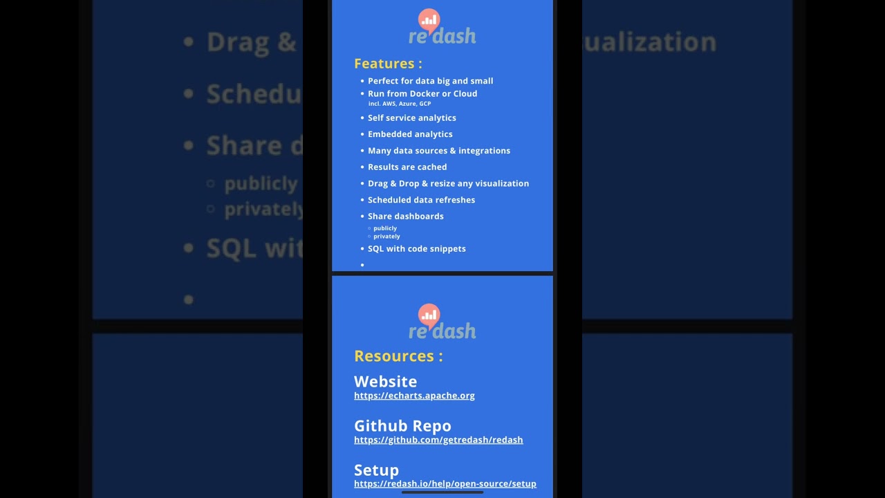 GitHub Repos for Data science 👩‍🏫👨‍🏫 #shorts #datascience