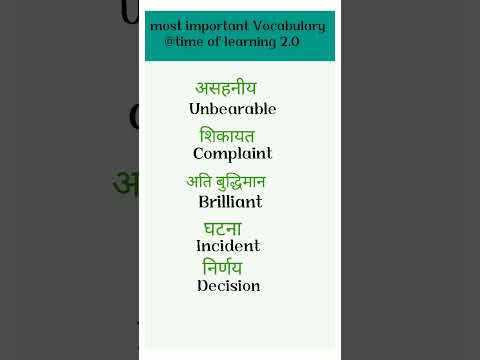 Daily English Meaning Practice Vocabulary/ Improve your knowledge