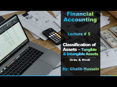 Classification of Assets - Tangible & Intangible Assets I Types of Assets I Kinds of Assets.