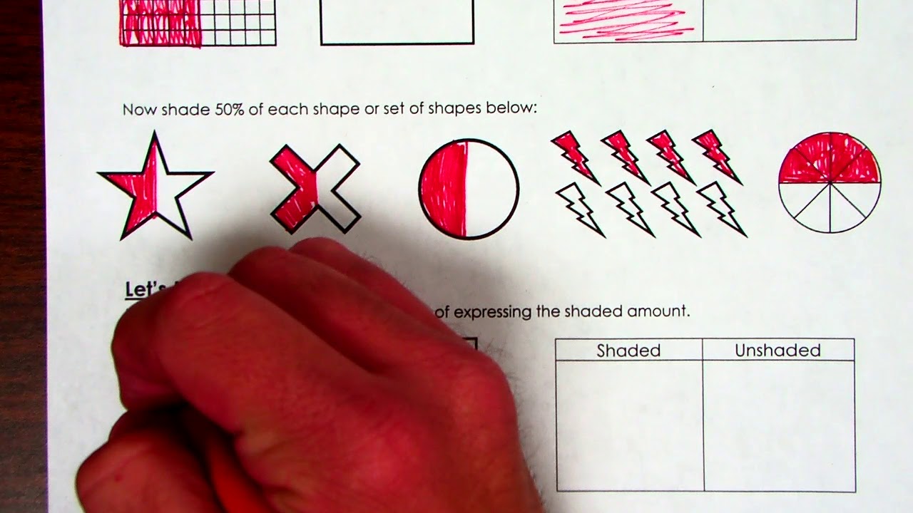 Modeling Percent Notes video
