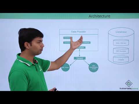 .NET (3340704) | VPMP POLYTECHNIC