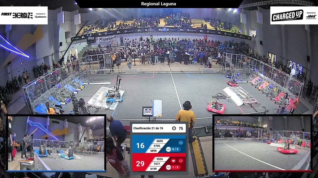 Qualification 21 - 2023 Regional Laguna