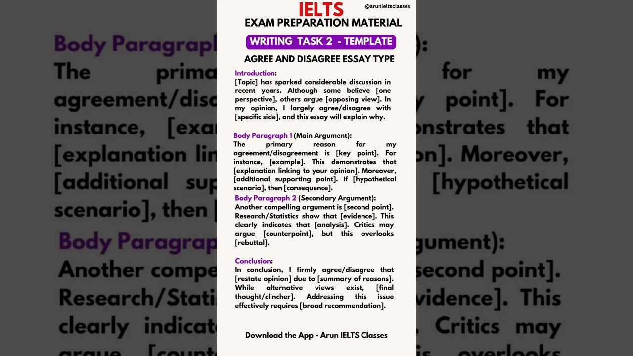 IELTS Writing task 2 template | Template for agree and disagree type #shorts