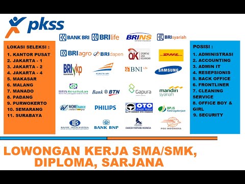 LOWONGAN KERJA FRONTLINER, RESEPSIONIS, SECURITY, CELANING SERVICE, OFFICE BOY- JAKARTA, MAKASAR DLL