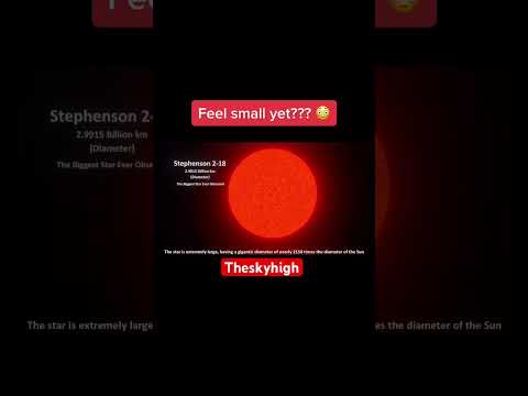 Thesheer size of the #universe#size #crazy #space #astronomy #planet #star #blackhole #science #fyp