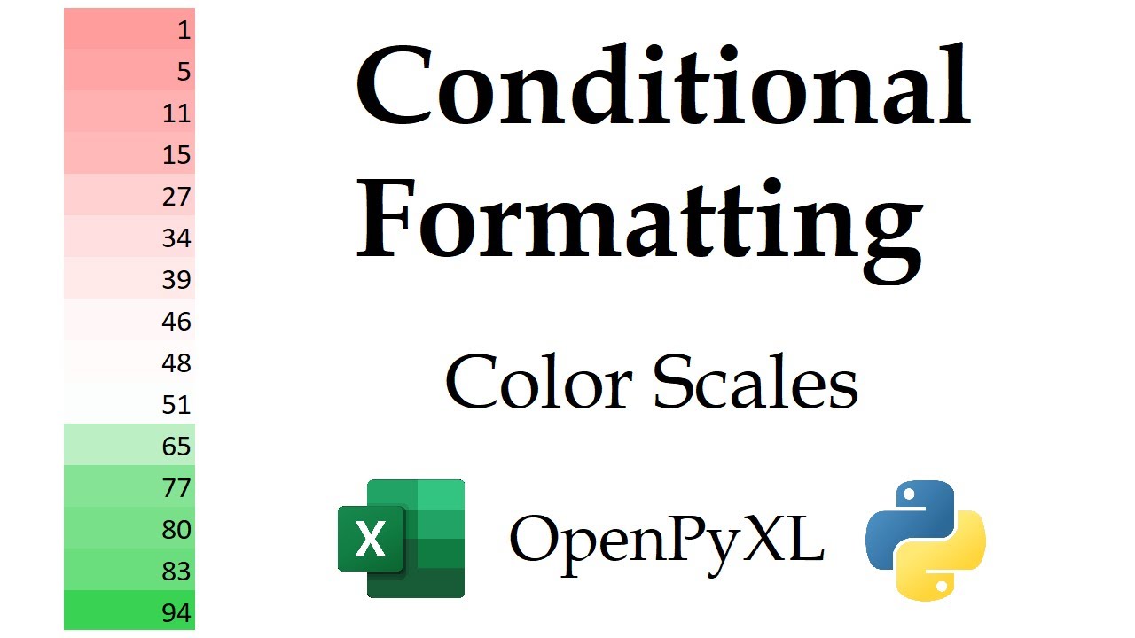 Color Scale Conditional Formatting with Python | OpenPyXL Tutorial