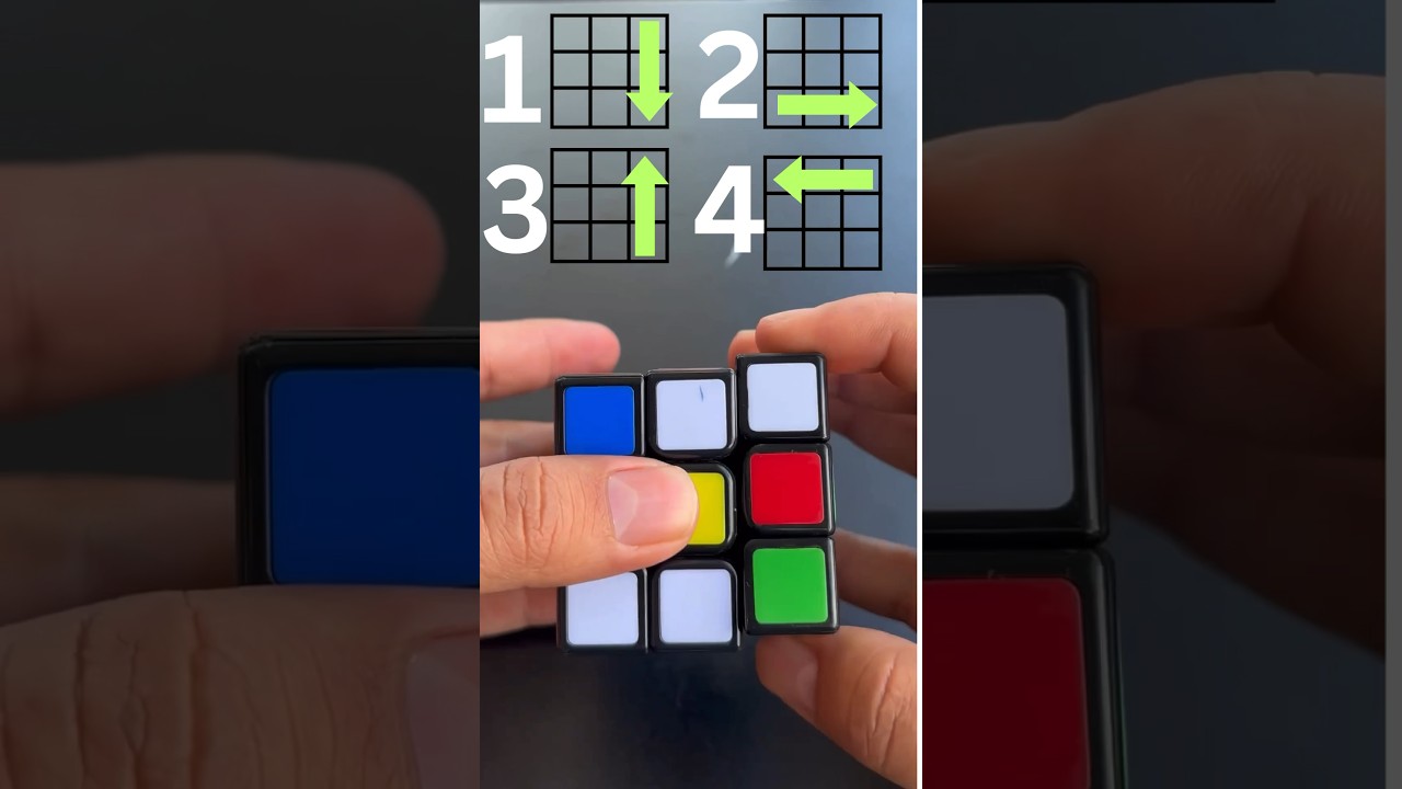 Four easy step to solve a rubik's cube 3x3 #cube #rubikscube #rubik