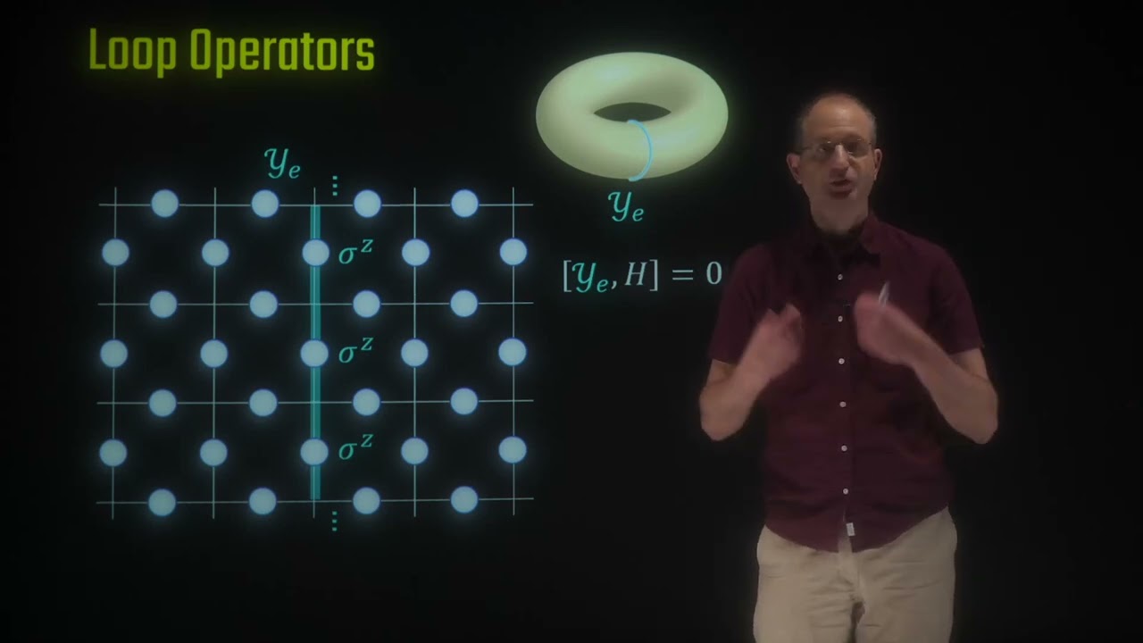 INTRODUCTION TO TOPOLOGICAL ORDER, DEMONSTRATION VIA THE TORIC CODE