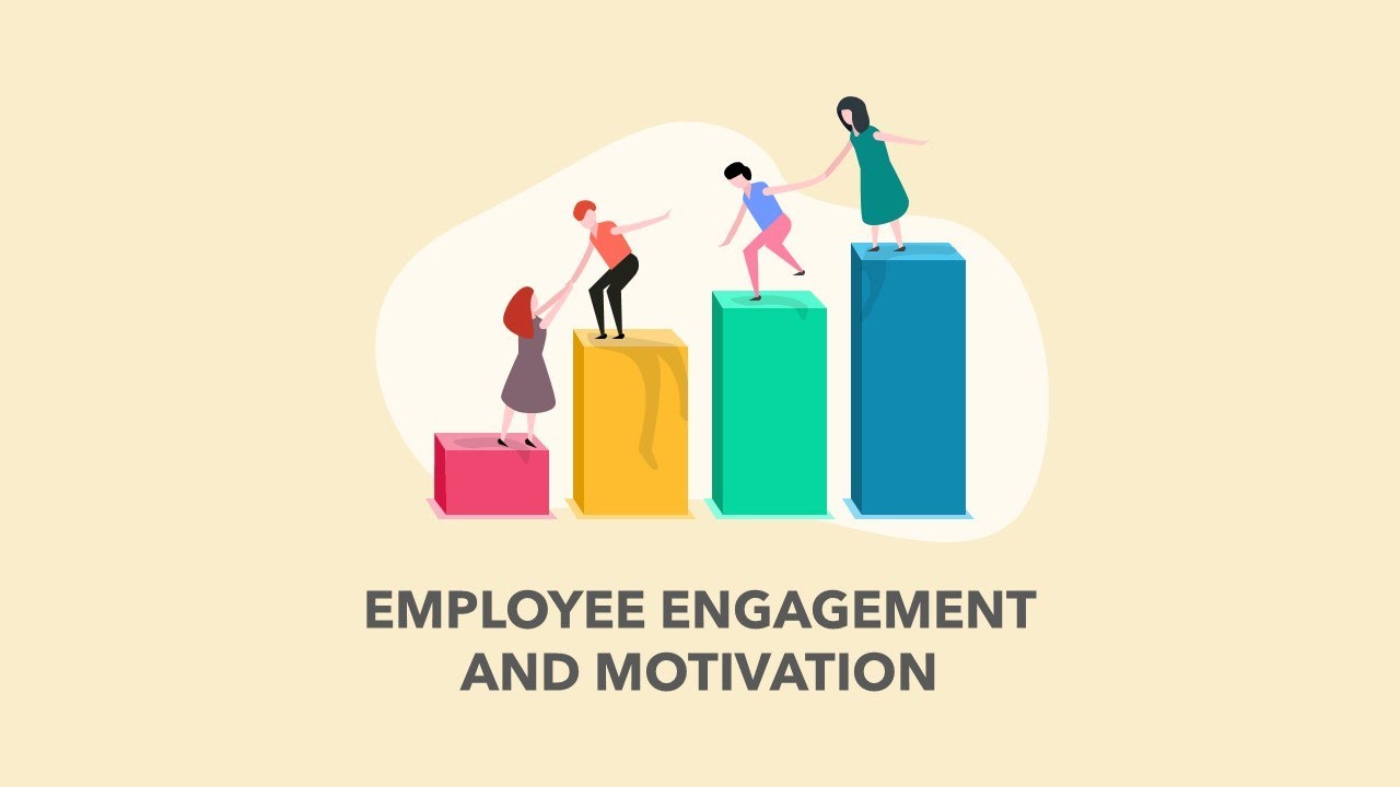Employee Engagement and Motivation Animated PPT Template
