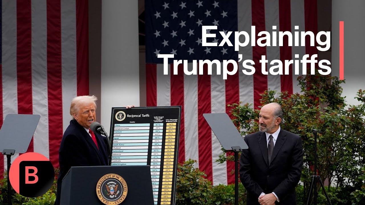 Explaining Trump’s Tariffs On Everyone