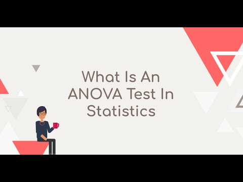 What Is an ANOVA Test In Statistics