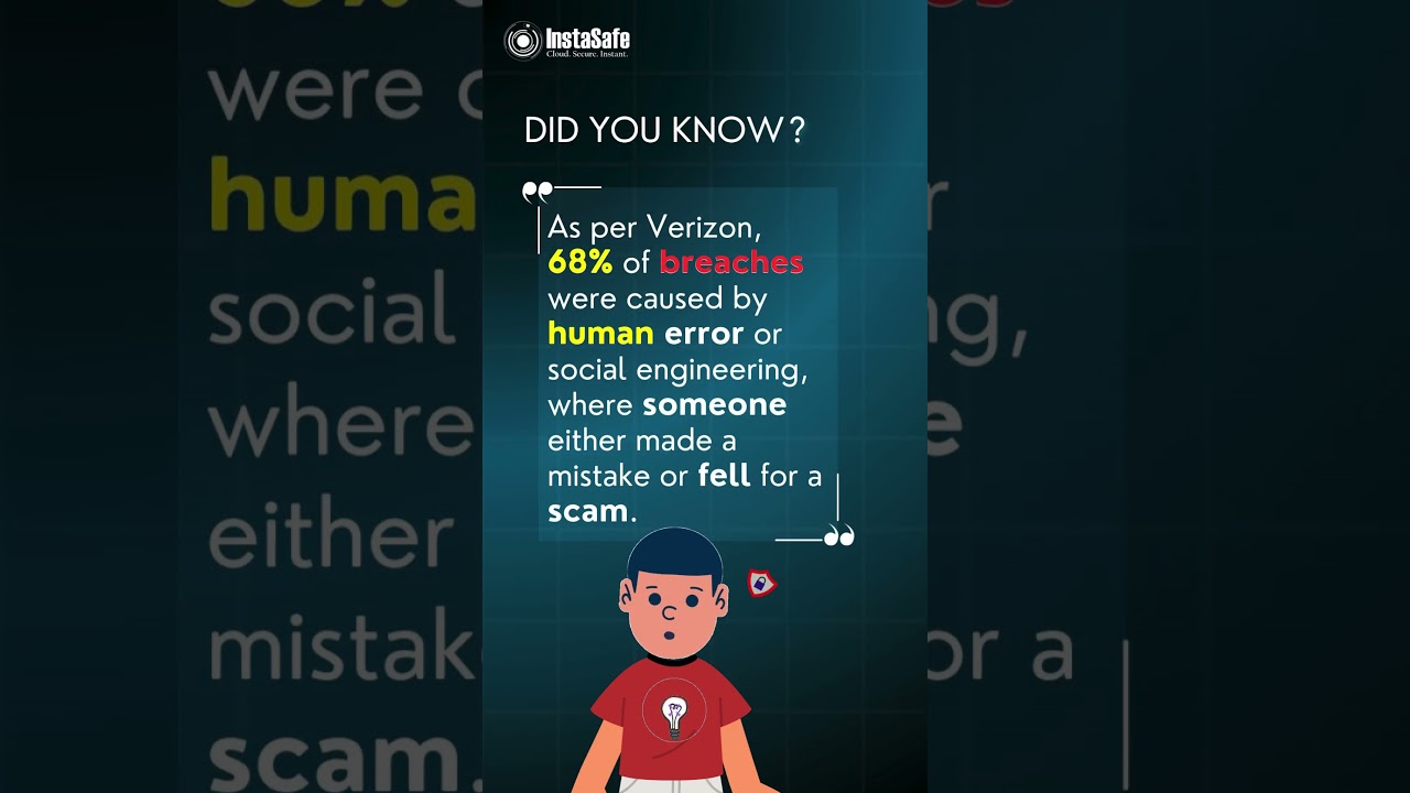 68% of Data Breaches Are Caused by Human Error & Scams! 🕵️‍♂️⚠️ #cybersecurity #breach #shorts