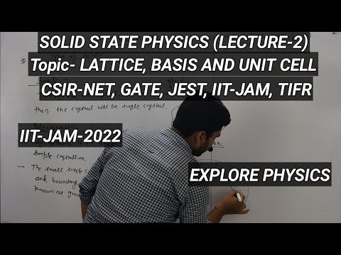 Solid State Physics: Lattice; Basis and Unit Cell Video Lecture - Crash ...