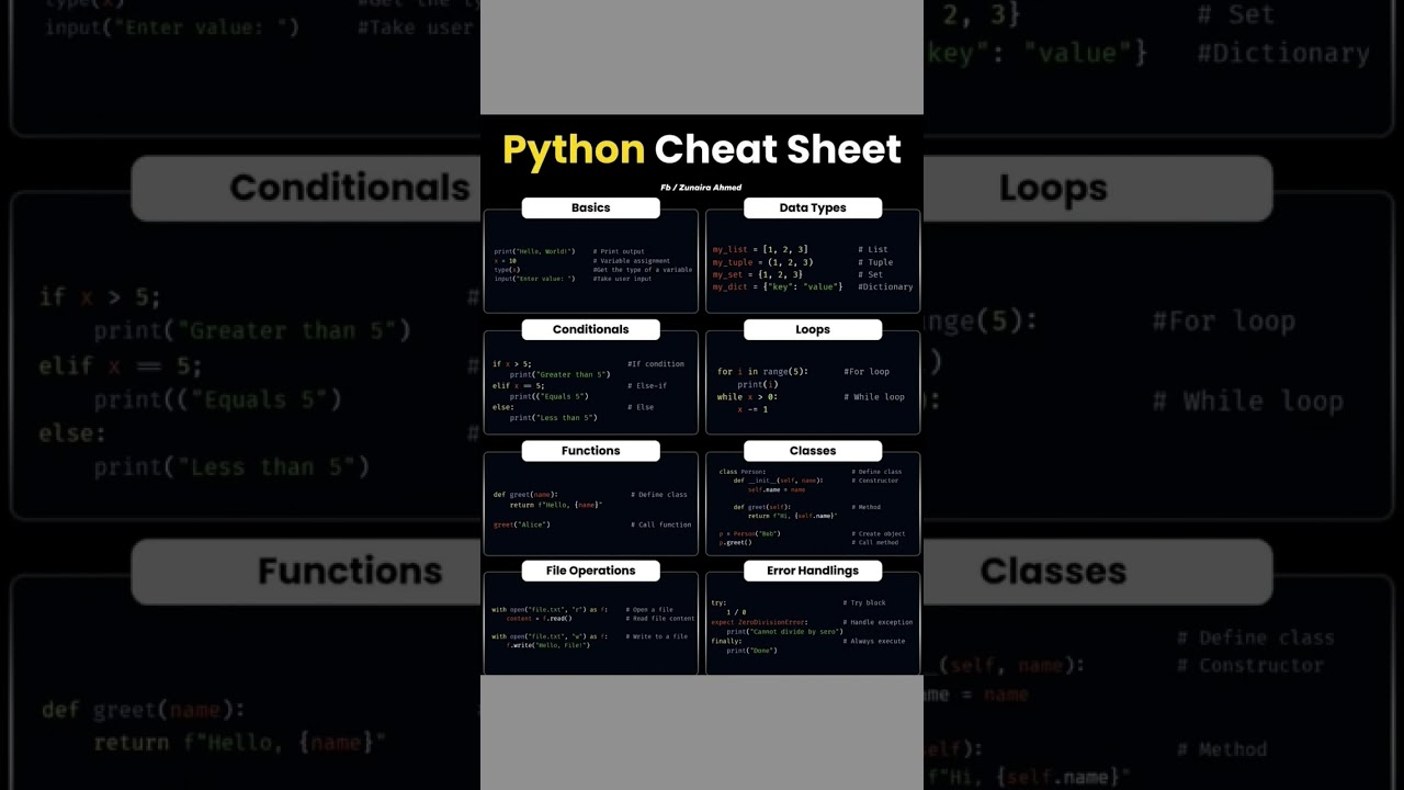 Python Cheatsheet for Beginners| #ml #ai #coding #datascience #dataanlysis