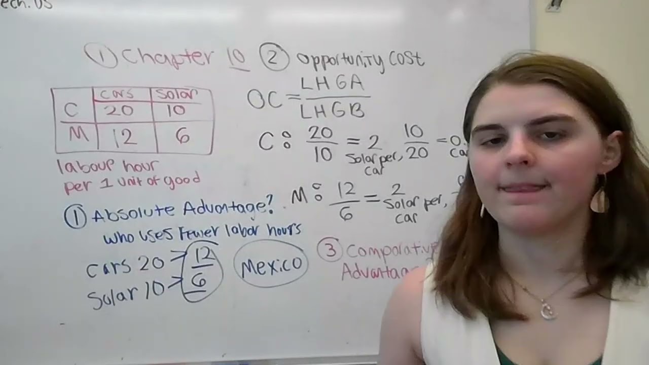 Macroeconomics Problem Set #2 Walkthrough (with Professor Power)