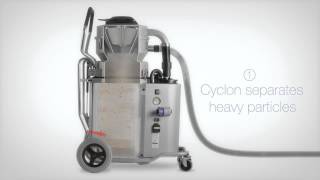 Bona DCS 70 (AMO530005)