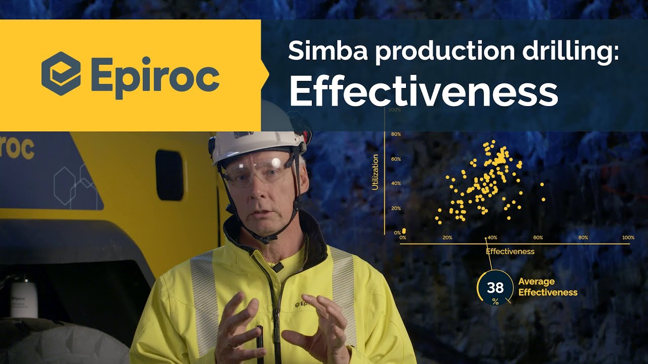 Simba production drilling - Effectiveness