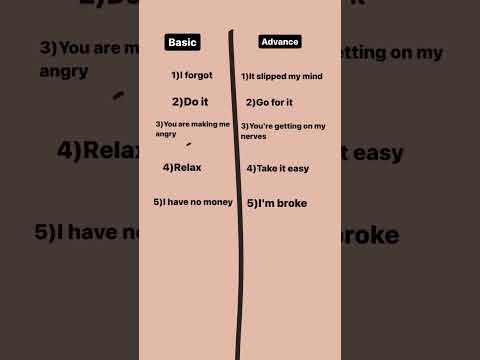 #study #english #class #englishgrammar #upsc #ssc #vocabulary #grammar #oxford #dictionary #words
