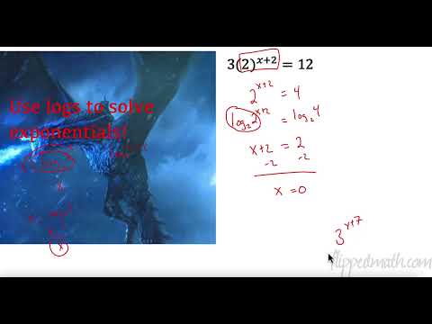AP Precalculus – 2.13A Logarithmic and Exponential Equations and Inequalties Part A