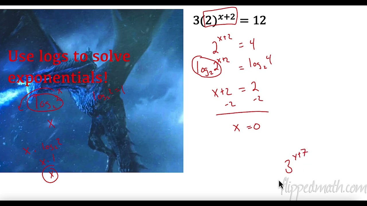 AP Precalculus – 2.13A Logarithmic and Exponential Equations and Inequalties Part A