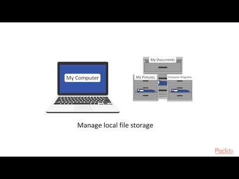 Learn Python for Everyday Life The Course Overview |packtpub com - Mind Luster