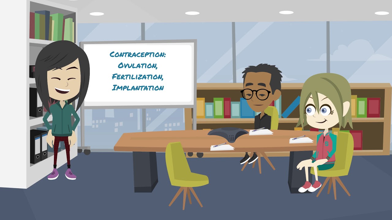 APGO Basic Sciences - Topic 6: Contraception