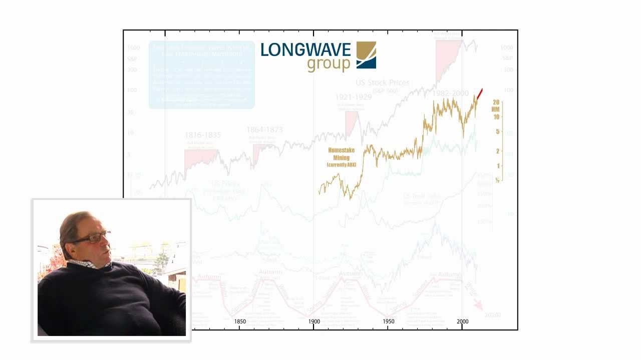 Longwave Principle Chapter 05
