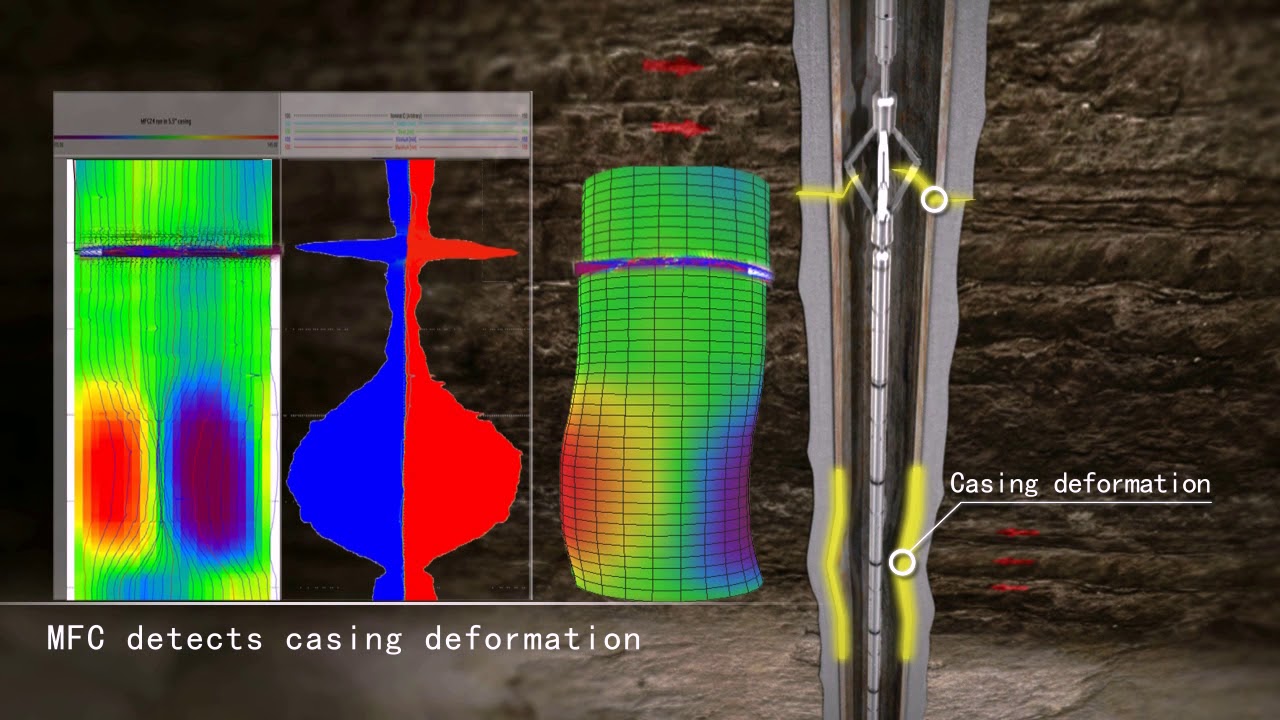 Well Integrity Movie