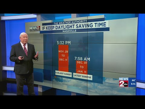What would it look like in Nashville without the time change?