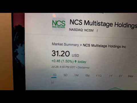 🔴 NCS Multistage Holdings Inc NCSM Stock Trading Facts 🔴
