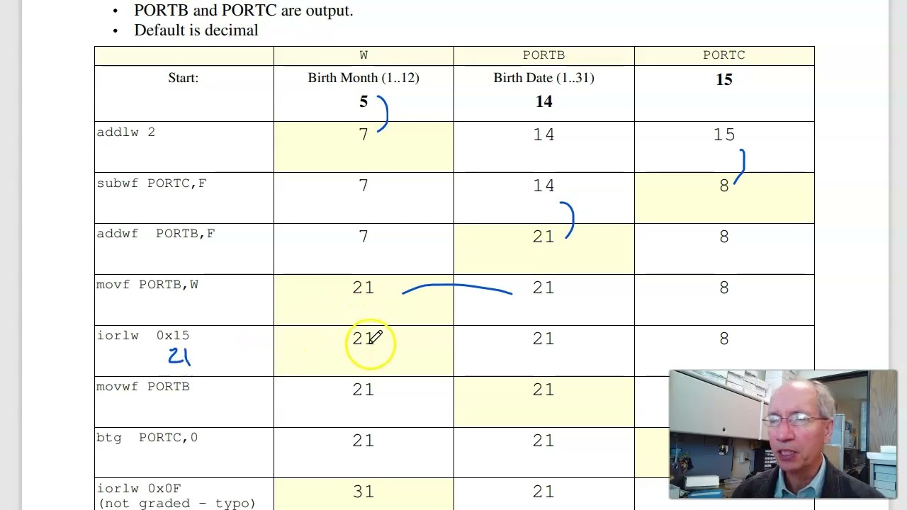 ECE 376 Test #1 (Fa24)