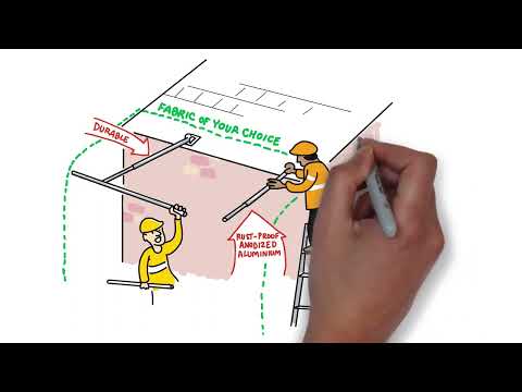 Explainer Videos For Businesses - Doodle Video UK
