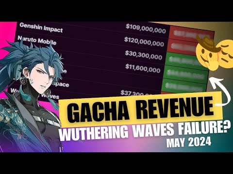 MAY GACHA GAMES REVENUE // WUTHERING WAVES FAILURE OR SUCCESS?
