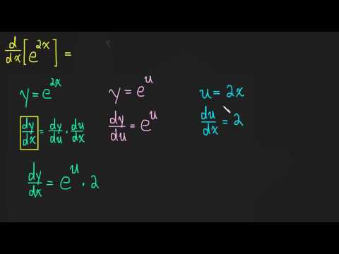 2.6 Chain Rule - Example 1 - e^(2x)
