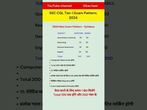 SSC CGL Syllabus 2024 | SSC CGL Tier-1 Syllabus #ssccgl #ssccg/syllabus2024 #shorts #viralshorts