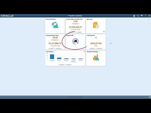 PeopleSoft Financial Management 9.2 Pivot Grids