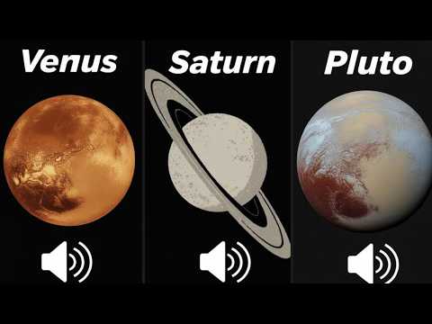 Sounds of All Planets of Solar System
